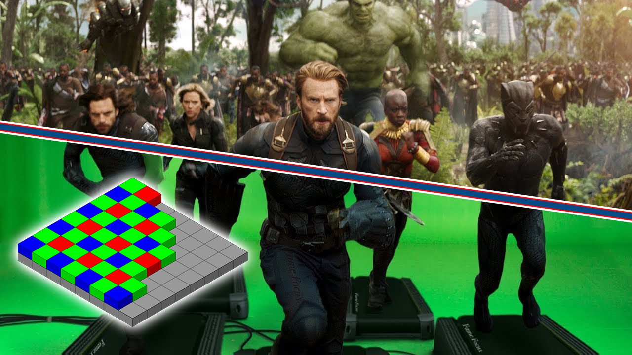 Chroma Key, su historia y usos. | Zonasyc